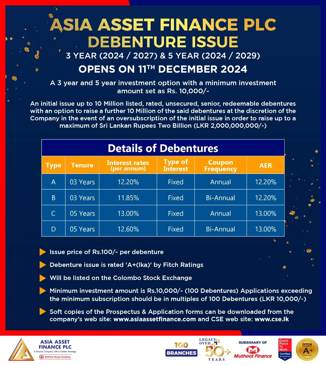 Asia Asset Finance PLC | Most Trusted Finance Company in Sri Lanka